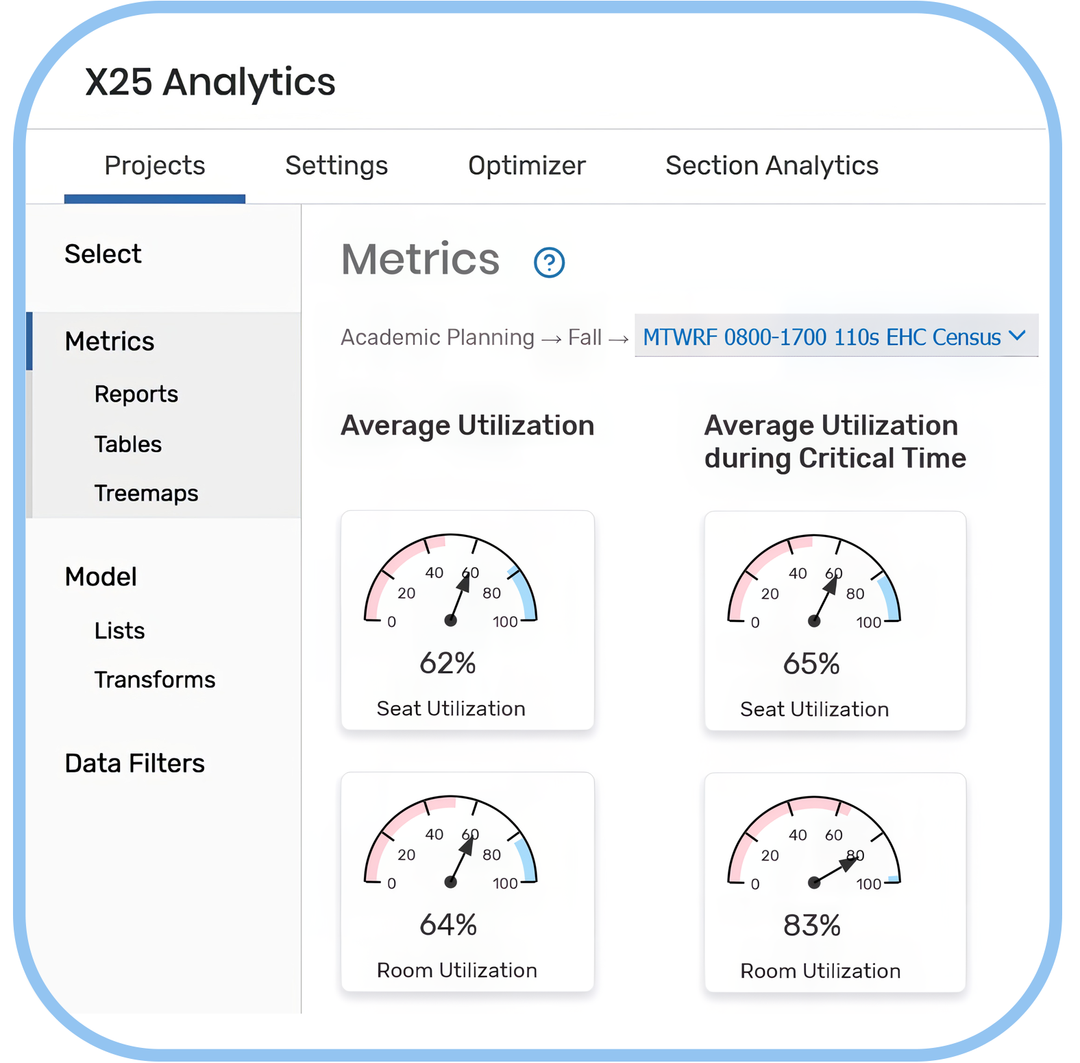 Series25 Scheduling, Calendaring & Resource Management | CollegeNET